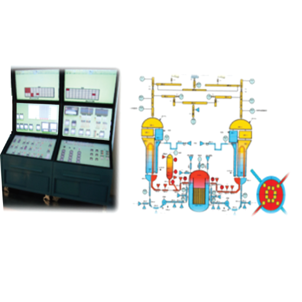 Full Scope Power Plant Simulation Platform Software - wholesale | Find ...