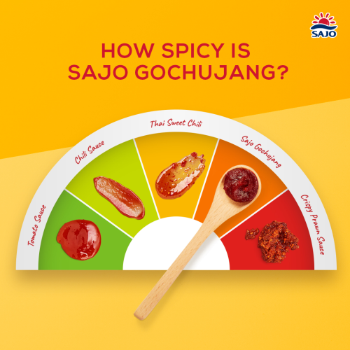 HALAL GOCHUJANG Red Pepper Paste - wholesale | Find Korean Kochujang ...