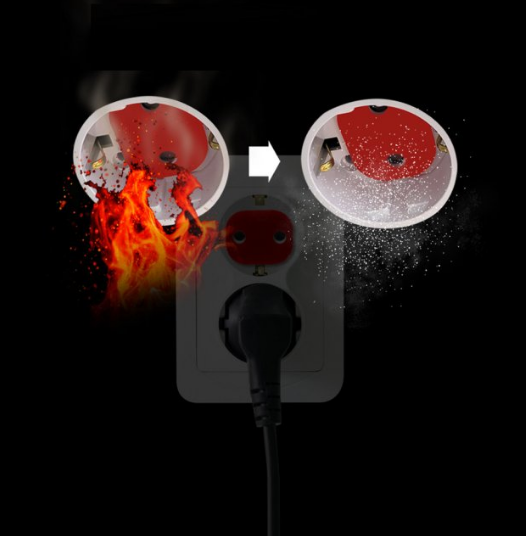 Automatic Fire Suppression Outlet Patch - FireLip - wholesale | Find ...