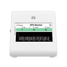 PRMS - wholesale | Find Korean Multimeter & Analyzer & Detector ...