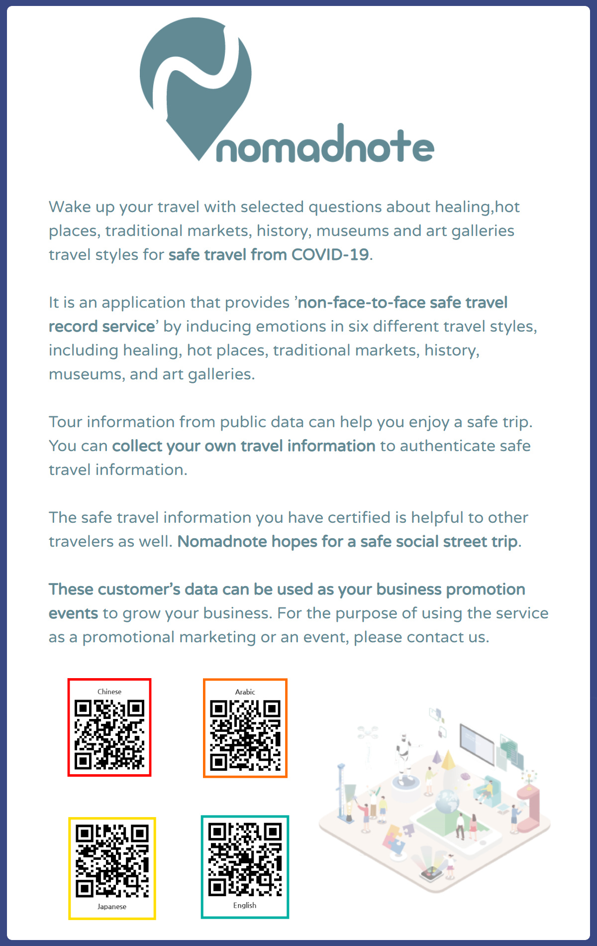 Noncontact Safe Travel Note App - wholesale | Find Korean Social ...