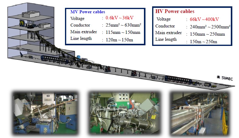 buyKOREA | Korean Supplier Directory & Verified Manufacturers
