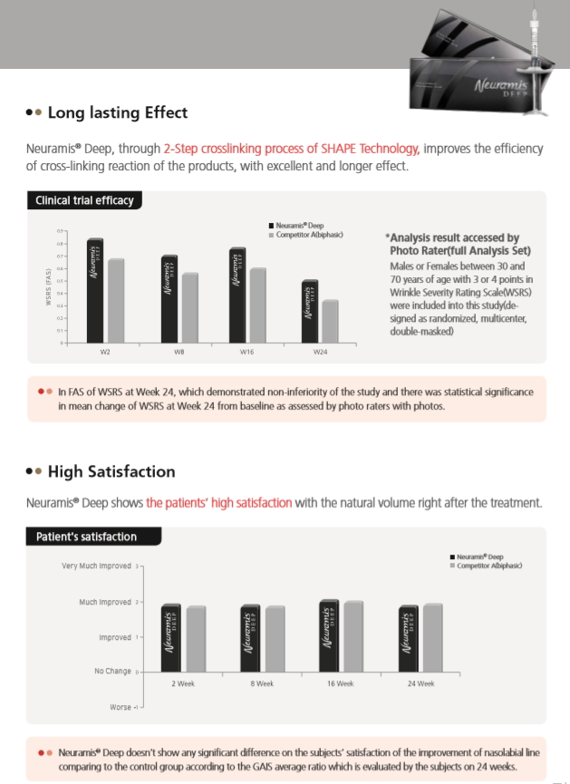 tradeKorea, Global B2B Trade Website - Offer Global Business, Buyer ...