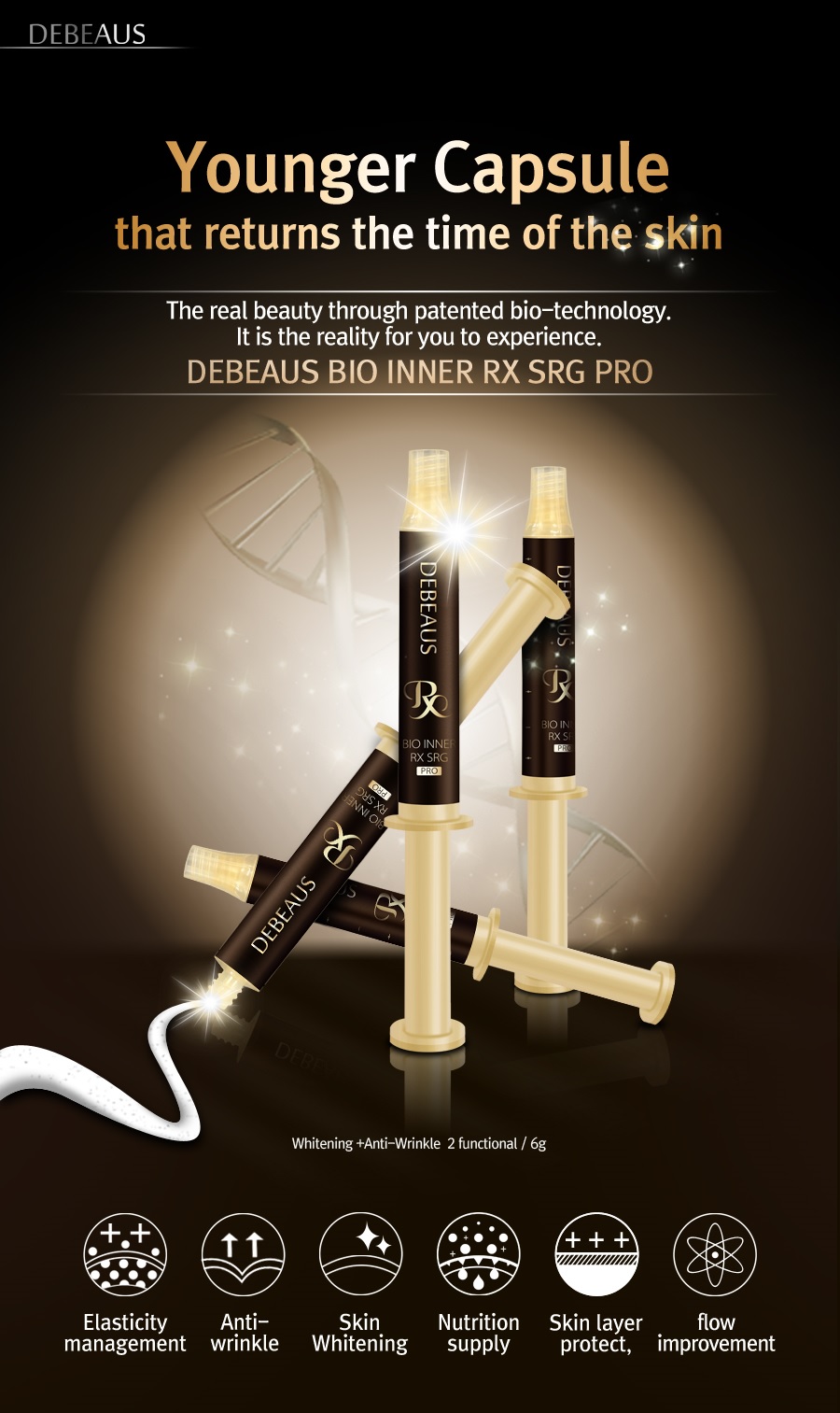 DEBEAUS BIO INNER RX SRG PRO - wholesale | Find Korean Face Cream ...